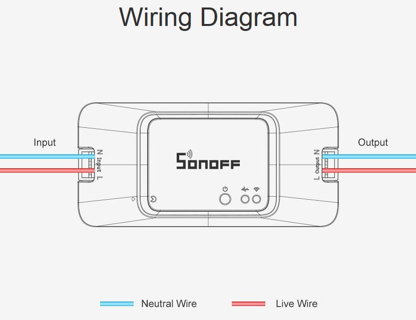 Sonoff Basic R2/R3 DIY for home automation